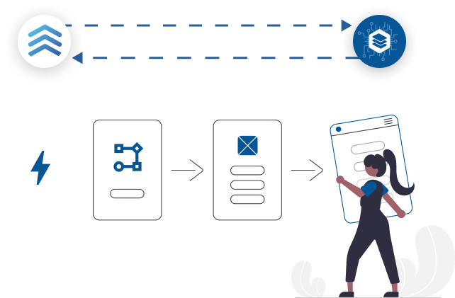 Follow Up Boss Automation Builder Early Beta Test Wait List signup