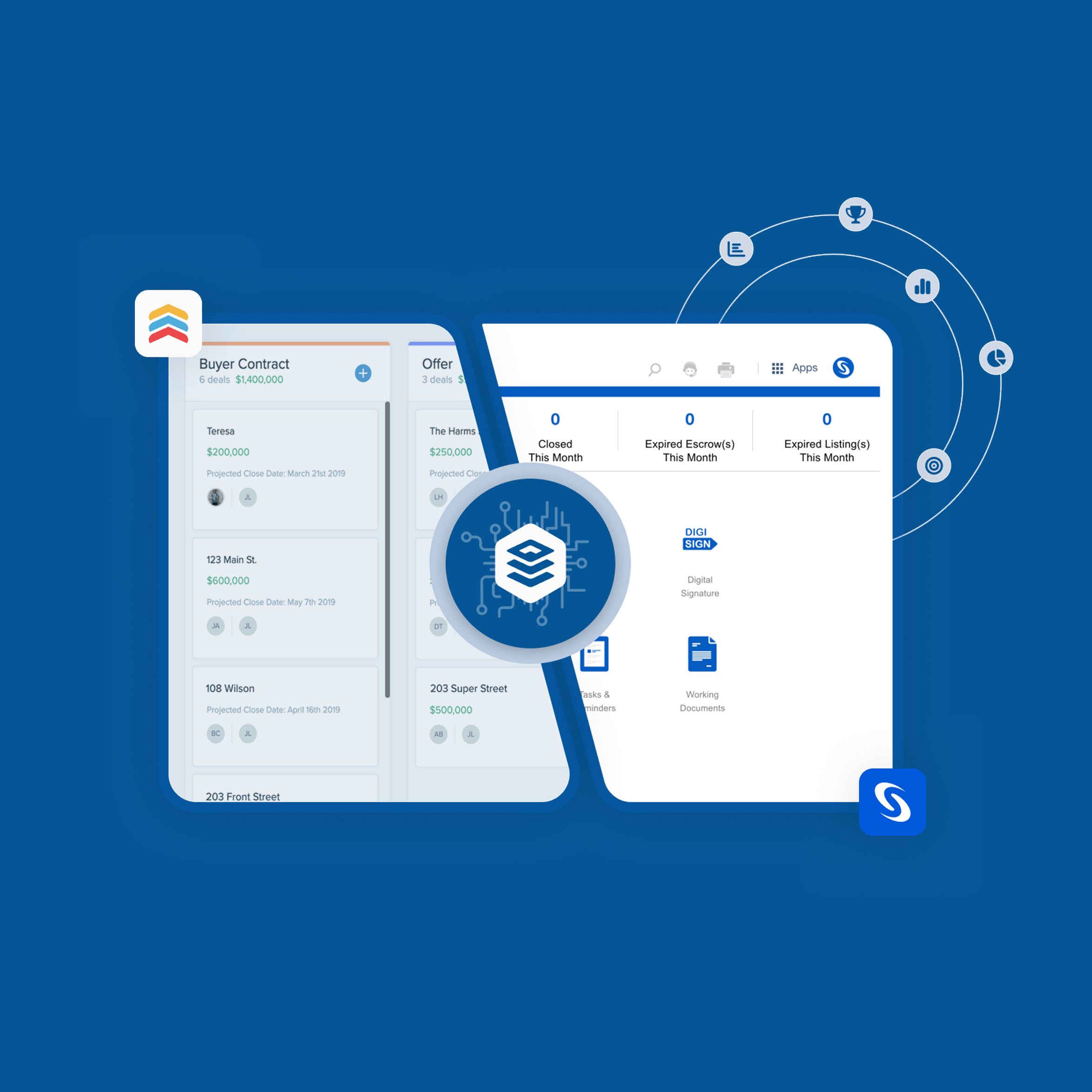 FUB + Skyslope Integration using Interface
